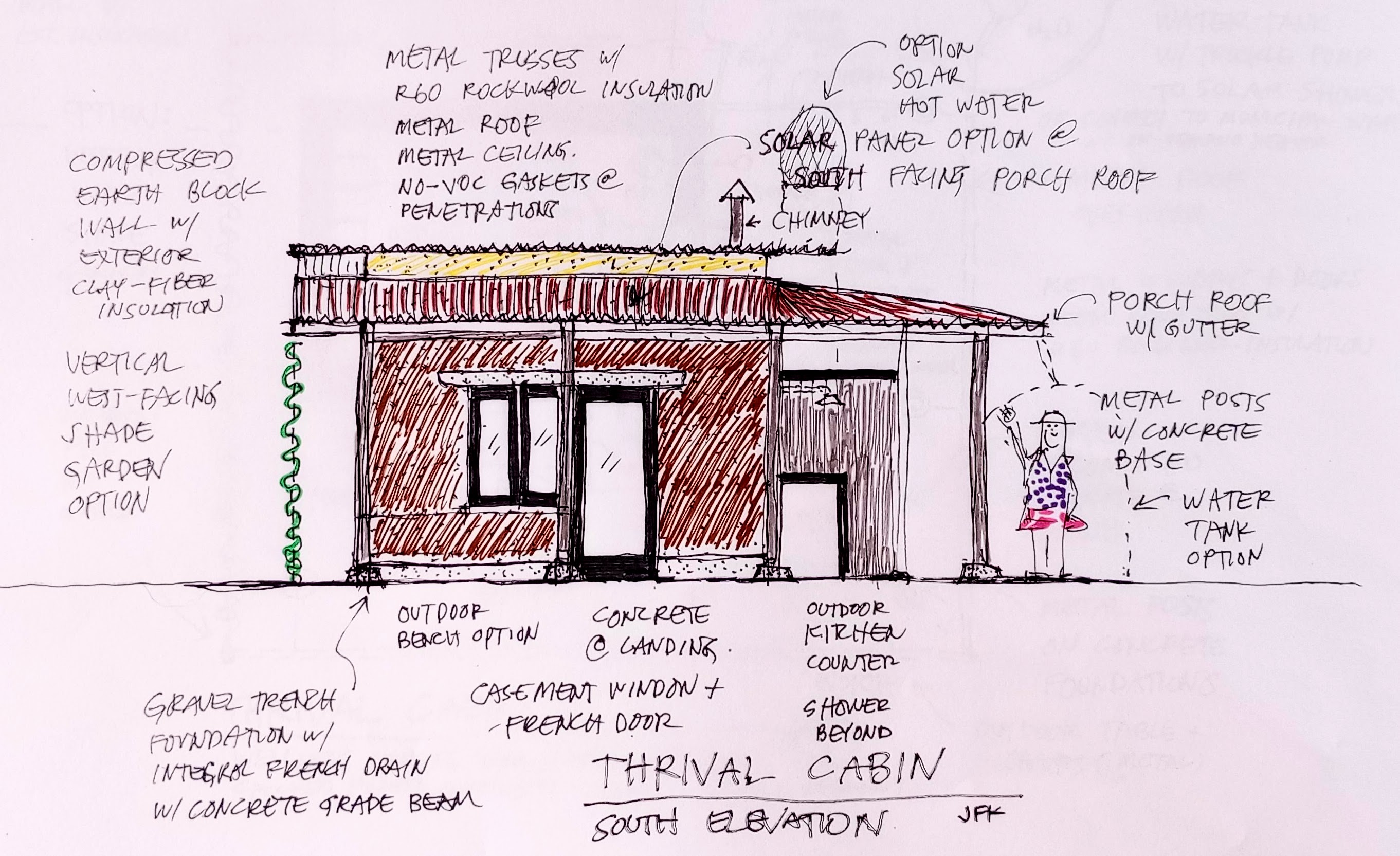 Jade’s Thrival Cabin Project – Crooked Forest Institute
